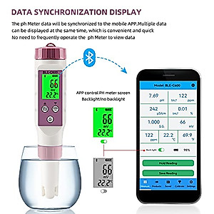 PH Meter Smart Bluetooth Water Tester,7-in-1 Tds Meter/Salinity Tester/pH Meter/EC Meter/Orp Meter/S.G Meter/Temp ph Tester,PH Meter for Water 0.01pH Resolution High Accuracy tds Meter with ATC.
