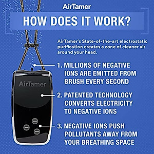 AirTamer Personal Air Purifier Replacement Negative Ion Emitter Cartridge - Made for AirTamer Model A320 (Black)