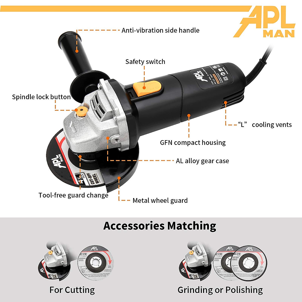 APLMAN Angle Grinder Tool,5-Amp Motor Driver, 4-1/2 inch With 1 Grinding Wheels, 2 Cut-Off Wheels,2 Carbon Brush and 1 Wrench.10500RPM For Fast Stock Removal,Anti-Vibration Handle