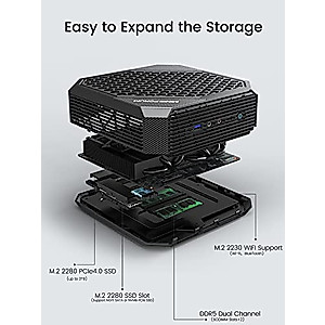 MINISFORUM Neptune Series HX99G Mini PC AMD Ryzen 9 6900HX Desktop Computer, DDR5 32GB RAM+1TB SSD, 2X HDMI & 2X USB4 Quad Outputs, AMD Radeon RX 6600M Discrete Graphics Small PC