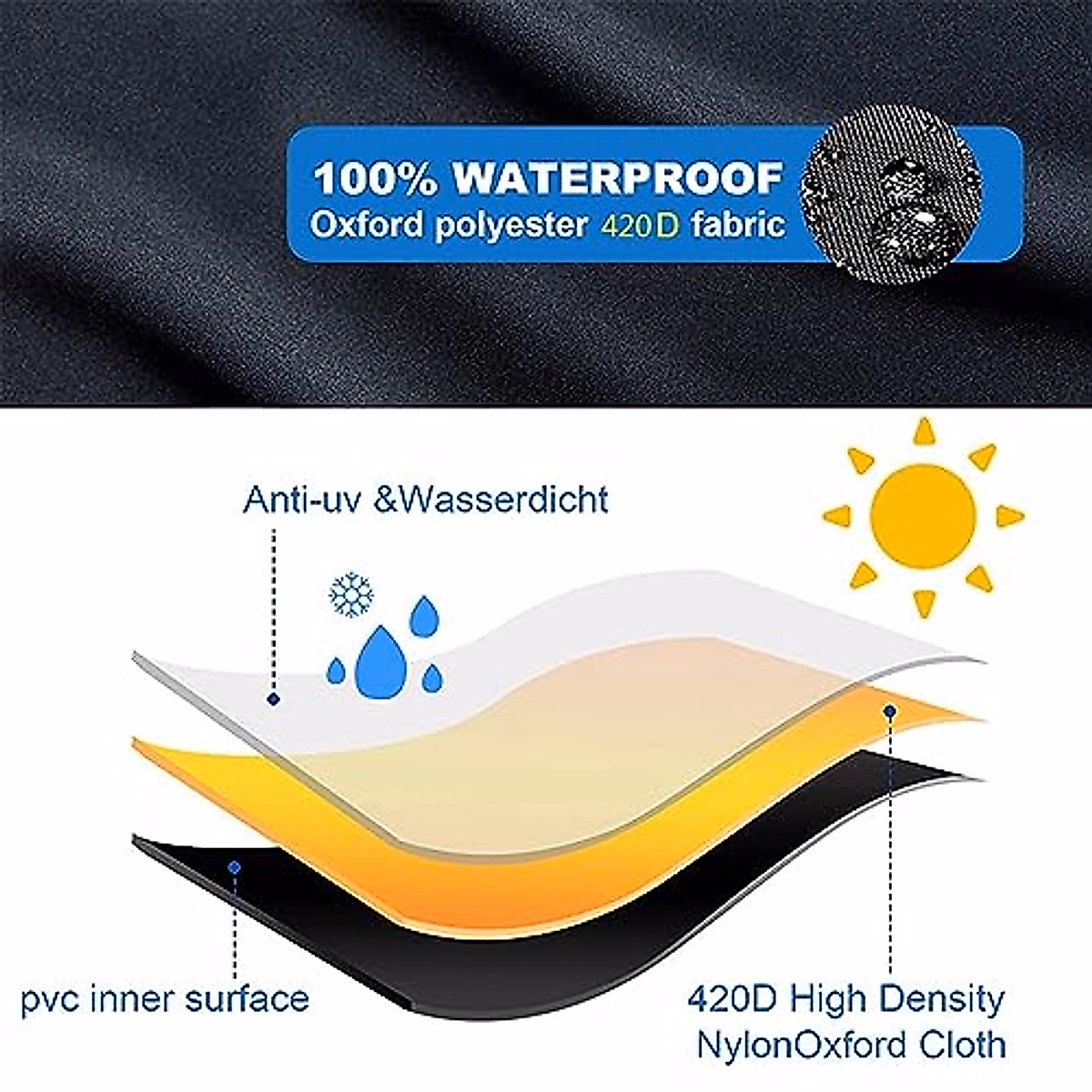 Outdoor Table and Chair Set Covers - Waterproof Patio Furniture Set Cover Sectional Sofa Set Covers for Rattan Table Chair Sofa Protective Cover(Black,205*104*71cm)