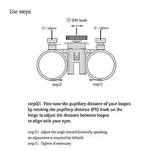 5W Binocular Loupes Glasses Headband Magnifier 2.5X 3.5X Dental Binocular Magnifier LED Head Light Lamp for Magnification Binocular Loupes Dentist Surgical Headlight Lab Equipment (2.5X)