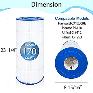 Future Way C1200 Filter Cartridge for Hayward C1200 Pool Filter, Replace Pleatco PA120, Hayward CX1200RE, Unicel C-8412, 120 sq.ft