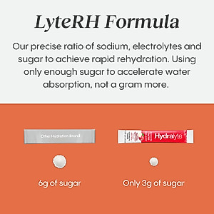 Hydralyte Electrolyte Powder Packets | Sparkling Apple Hydration Fast Dissolve for Rehydration Solutions Low Sugar (8 oz Serving, 20 Count) 4.2329 Ounce