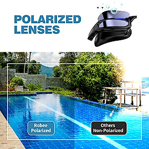 Robee Swim Goggles Silicone Swimming Cap and Carrying Case, Polarized Pool Goggles for Adult Men Women Youth