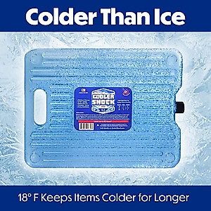 Cooler Shock Ice Packs for Cooler - 2 Reusable, Long Lasting, Cold Freezer Packs for Coolers, Lunch Bags & Totes to Keep Food Fresh - Clear