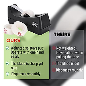 Mr. Pen- Tape Dispenser, Pack of 2, Tape Dispenser Desk, Office Supplies, Desk Supplies, Tape Holder, Tape Dispensers, Black Tape Dispenser, Desktop Tape Dispenser, Tape Desk Dispenser, Organier