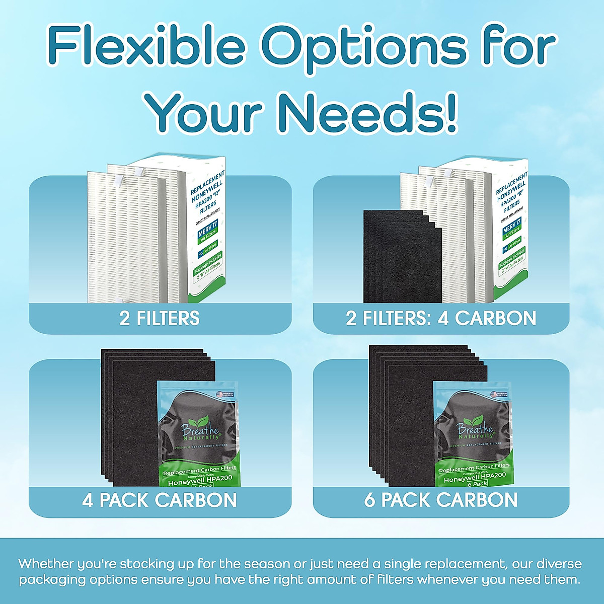 Breathe Naturally - HPA200 HEPA Replacement Filters - Honeywell Replacement Filters for Premium Air Purification -Ideal HPA200 Filter Replacement for Home & Office Use(2 pack HEPA Replacement Filter)