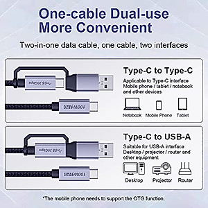 Aftertop 2 in 1 USB C Cable, 6.6FT E-Mark 5A 100W 20Gbps USB3.2 Gen2 Nylon Braided Type-C Fast Charging Data Cable for MacBook Pro/Air iPad Samsung Galaxy S22 S21 S20 Note 10 and More