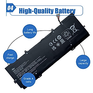 Dentsing YB06XL 928427-271 Laptop Battery Replace for HP Spectre x360 Convertible 15-CH 15-CH0XX 15-CH002TX 15-CH011DX 15-CH010TX 15-CH034NG Series Notebook 926372-855 HSTNN-DB8H TPN-Q200 YB06084XL