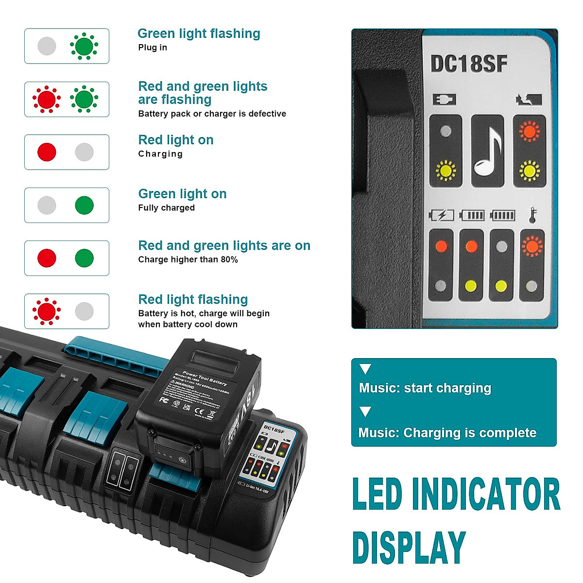 Fancy Buying 4-Port 18V DC18SF Fast Charger with Dual USB Port Compatible with Makita 14.4V 18V LXT Li-ion BL1830 BL1840 BL1850 BL1860 BL1815 BL1430, Replace Makita DC18SF DC18RC DC18RD DC18RA
