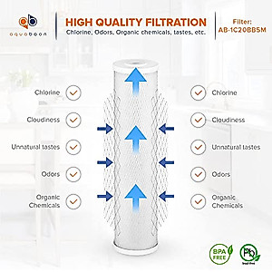 Aquaboon 5 Micron 20 x 4.5 Water Filter - Carbon Block & Sediment Filter Cartridges Set (8-PACK) for 20-inch Water Filter Housings - Fits BLUONICS BLCTO20X4, PP-20B4, Pentek 155358-43, EP20-BB