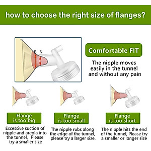 begical Flange Inserts 25mm Compatible with Spectra/Motif Luna/Elvie/Willow/Ameda MYA 28mm Breast Shields also fit Medela/momcozy/tsrete 27mm flange