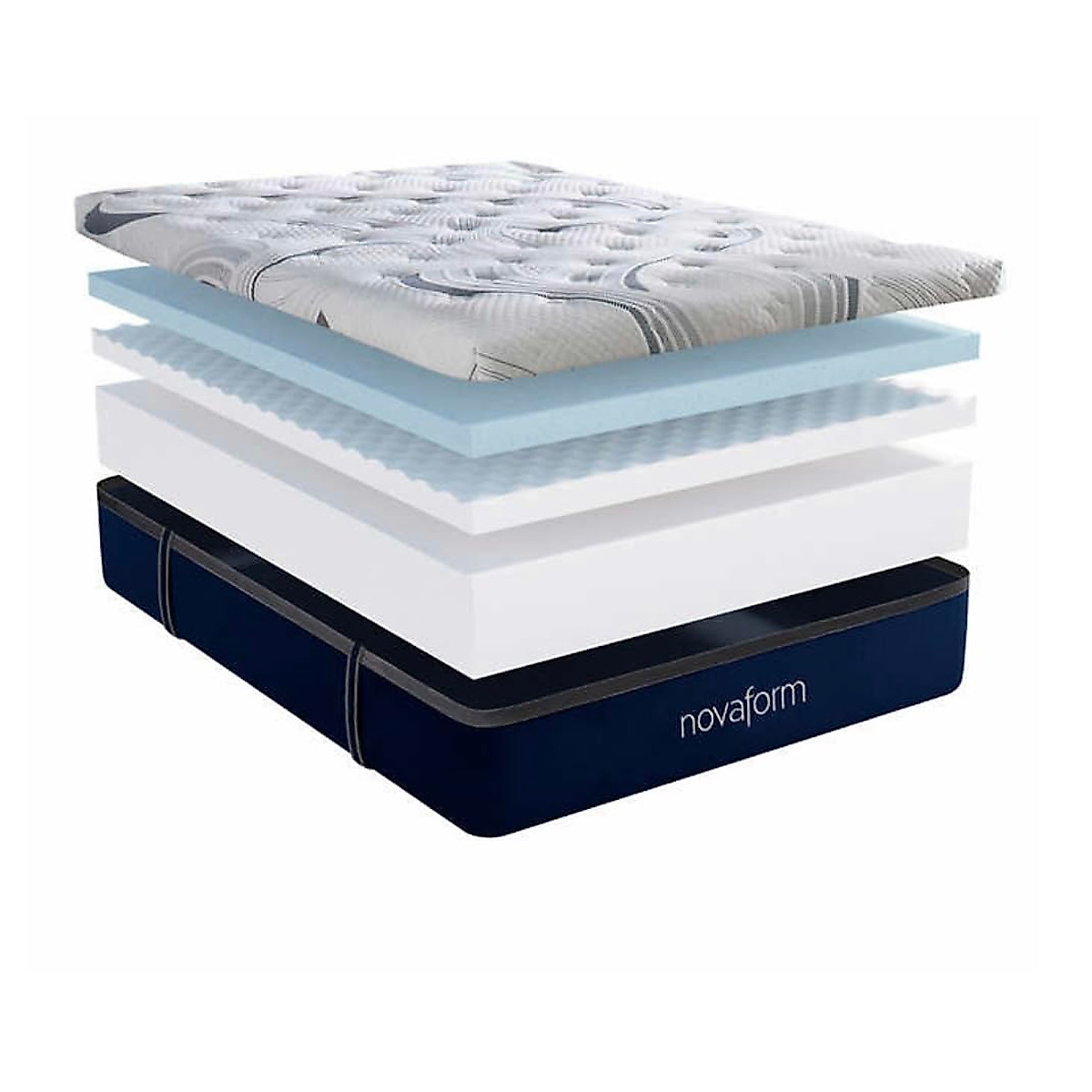 Novaform New Model 14” ComfortGrande Advanced Gel Memory Foam Mattress. Queen. Firm: Medium. Spinal Alignment. Soothing Cool EVENcor GelMAX Memory Foam. Antimicrobial Protection