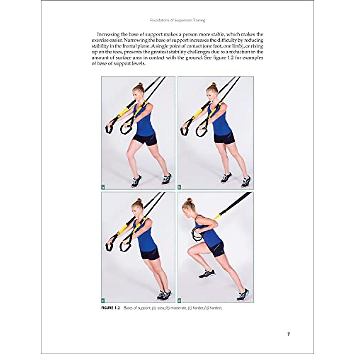 Complete Guide to TRX® Suspension Training®