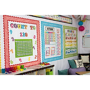 Teacher Created Resources Aqua Mini Polka Dots Border Trim, Aqua (4670)