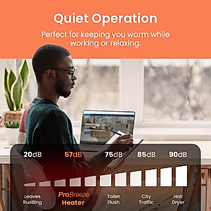 Pro Breeze Space Heater – 1500W Portable Electric Heater for Indoor Use, Ceramic Heater with Adjustable Thermostat, Small Heater for Home, Bedroom, Office, Garage with 3 Operating Modes - Black