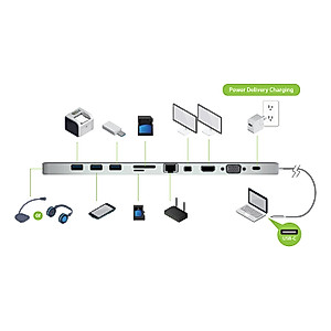 IOGEAR USB-C Ultra-Slim Dual Display Docking Station with Power Delivery, GUD3C02