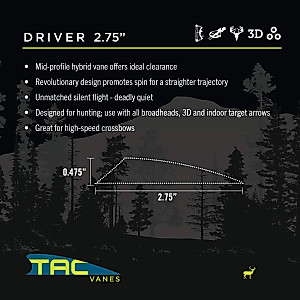 TAC Vanes 2.75" Driver Hybrid Vanes, White Vanes, Pack of 36, Vanes for Archery Bowhunting and Recreational Shooting