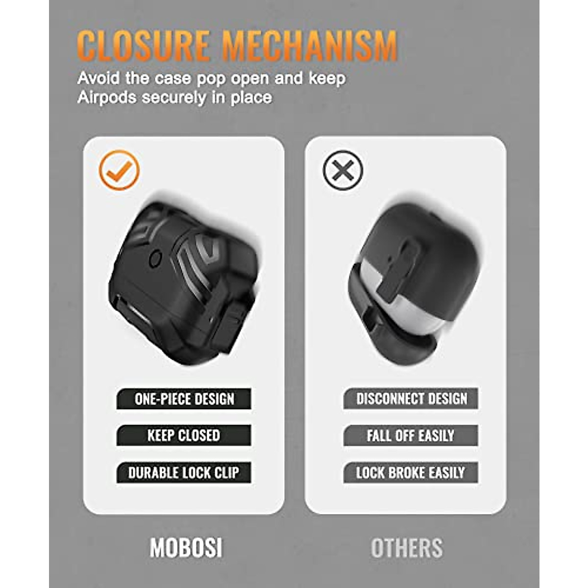 MOBOSI for AirPods Pro 2nd/1st Generation Case Cover with Lock, Military Grade AirPod Pro 2 Case for Men Women, Full-Body Shockproof Protective Case with Keychain for AirPods Pro(2023/2022/2019),Black