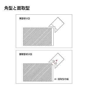 Star-M Kadokko (4953-M03) Chamfer Type (0.3mm Width)