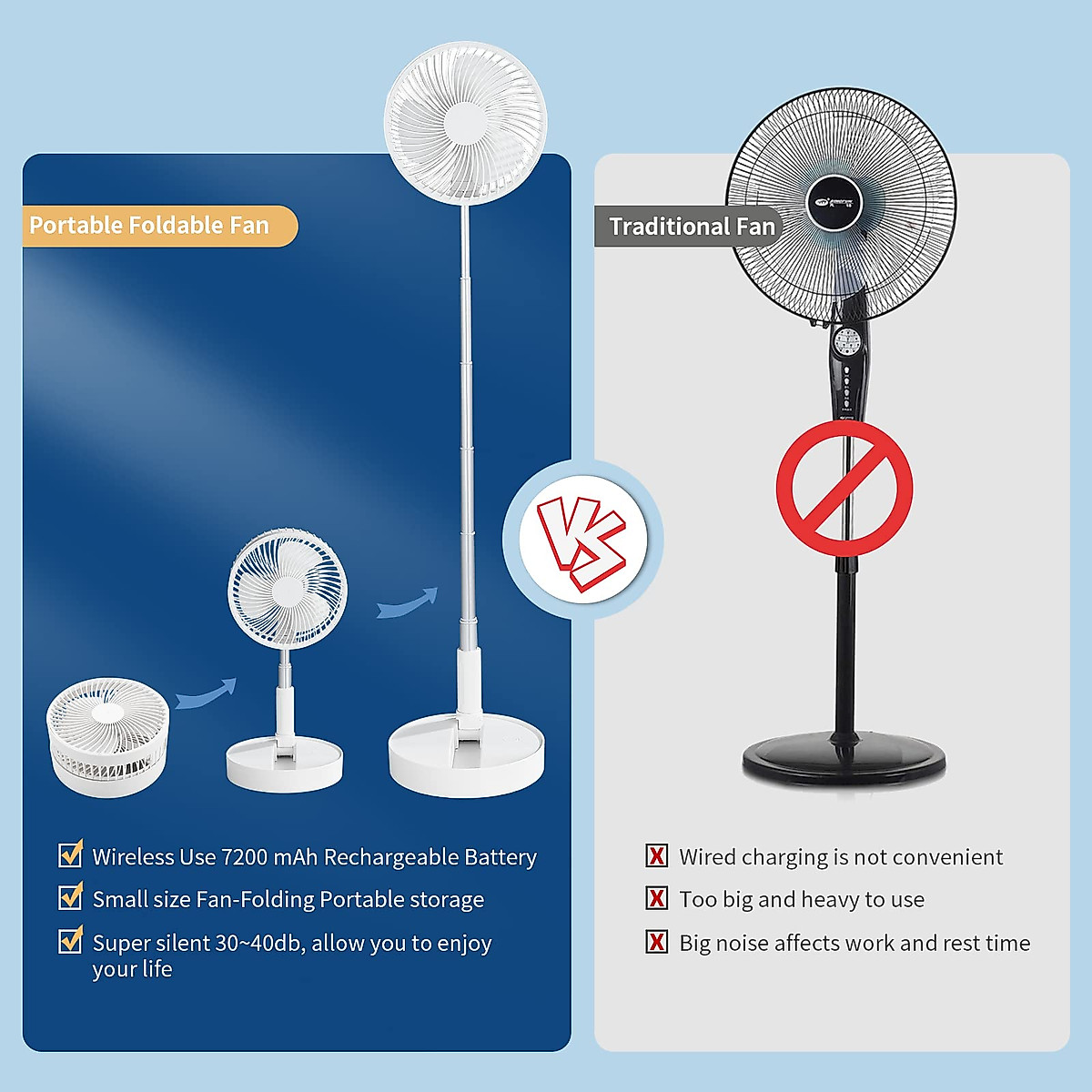 DODAER Portable Pedestal Fan,Foldaway Standing Fan Foldable Desk Fan,Remote Control Telescopic 4 Speed Quiet Timer Fan for Home Kitchen Outdoor Camping