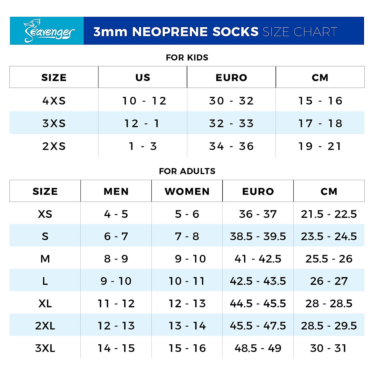 Seavenger Zephyr 3mm Neoprene Socks | Wetsuit Booties for Scuba Diving, Snorkeling, Swimming (Pink, Small)