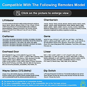 Universal Garage Door Opener Remote Compatible with LiftMaster Chamberlain Genie Craftsman Linear Wayne Dalton Overhead Door and More has Learn Button or Dip Switch