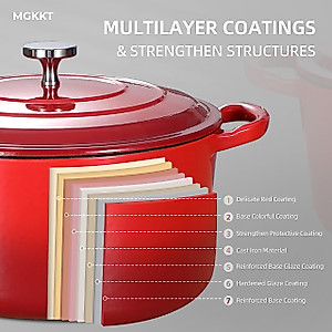 3QT Enamel Cast Iron Dutch Oven with Loop Handles, Covered Dutch Oven, Enamel Stockpot with Lid, Red