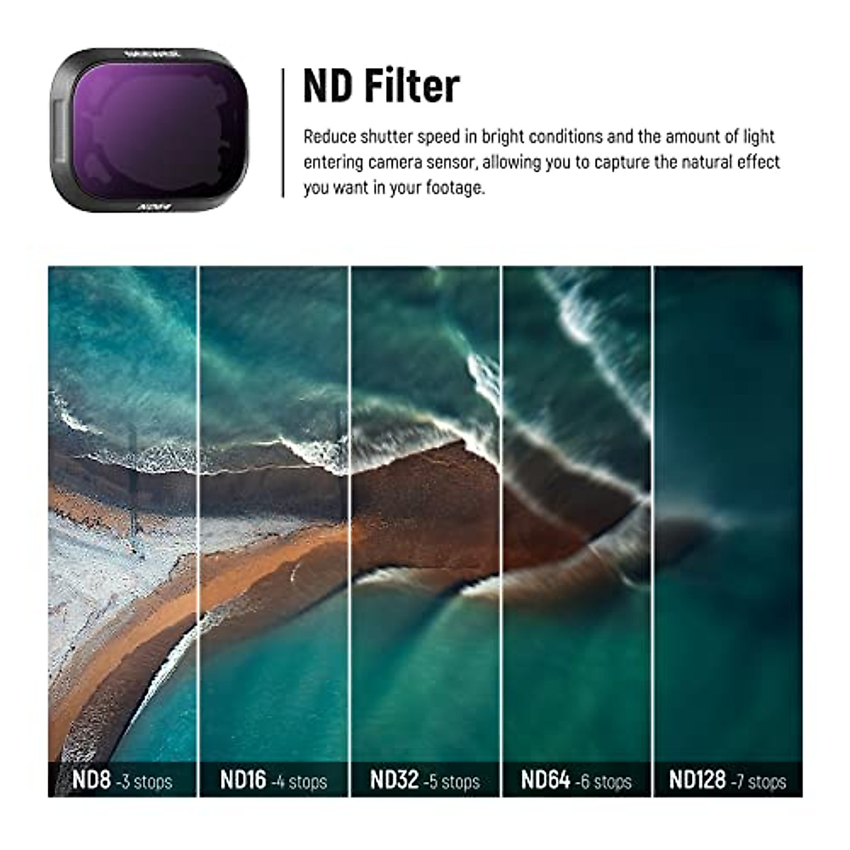 NEEWER ND Filter Set Compatible with DJI Mini 3/Mini 3 Pro, 6 Pack CPL ND8 ND16 ND32 ND64 ND128 Neutral Density Filter Drone Lens Accessory, Multi Coated HD Optical Glass, Lightweight Plastic Frame