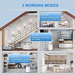 Dehumidifier 3500 Sq. Ft 50 Pint BRITSOU Dehumidifiers for Home Basements Bedroom | Quiet Dehumidifier for Medium to Large Room with Drain Hose | Dry Clothes Mode | Intelligent Humidity Control with Auto Shut Off