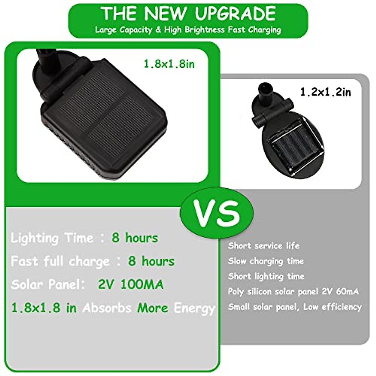 valktech Solar Garden Firefly Lights Solar Swaying Light, Sway by Wind, Solar Outdoor Lights, Yard Patio Pathway Decoration, High Flexibility Iron Wire & Heavy Bulb Base, Warm White(4 Pack)