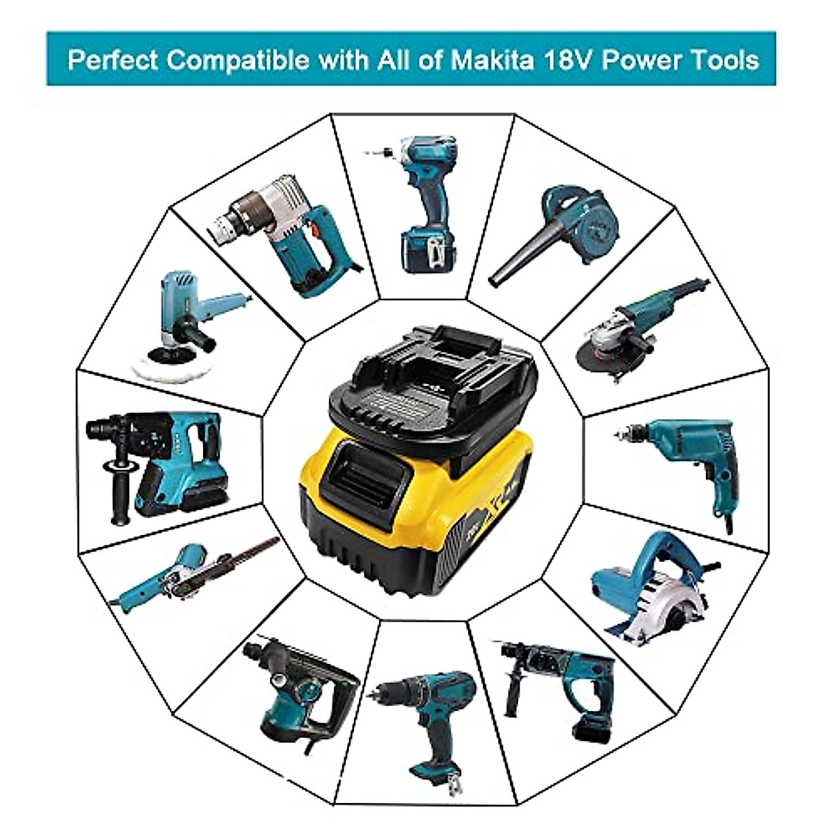 ZLWAWAOL DM18M Battery Adapter with USB Charging Socket for Dewalt 20V & Milwaukee 18V M18 Lithium Battery Convert to Makita 18V Battery BL1830 BL1840 BL1850
