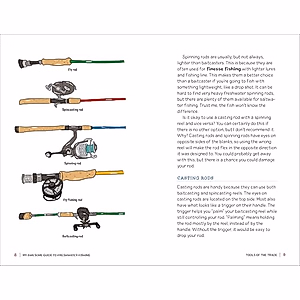 My Awesome Guide to Freshwater Fishing: Essential Techniques and Tools for Kids (My Awesome Field Guide for Kids)