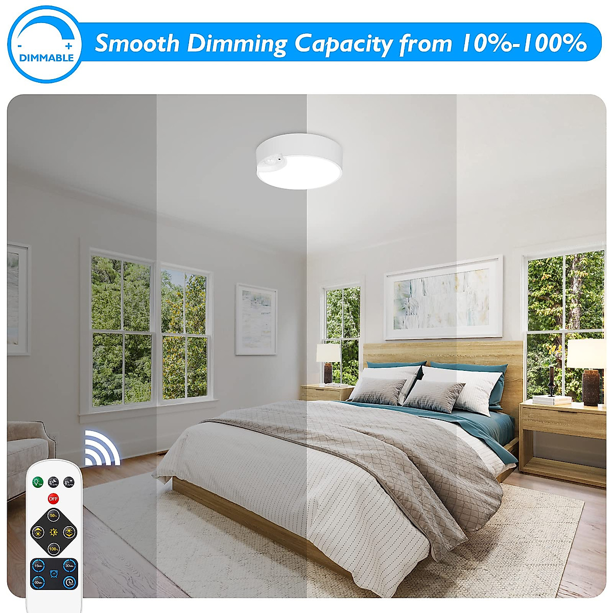 2-Pack Motion Sensor LED Ceiling Lights Battery Operated, 7.48inch 6500K Dimmable Flush Mount Light Fixtures with Remotes, Wireless Ceiling Lamps for Closet Pantry Laundry Garage(Battery Not Included)
