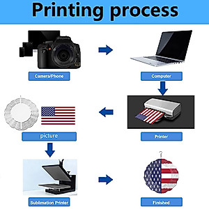 5PCS Sublimation Wind Spinner Blanks 8 Inch Sublimation Blanks Products Stainless Steel Metal Indoor Outdoor Garden Decoration for Heat Press Transfer Sublimation Blank Wind Spinners