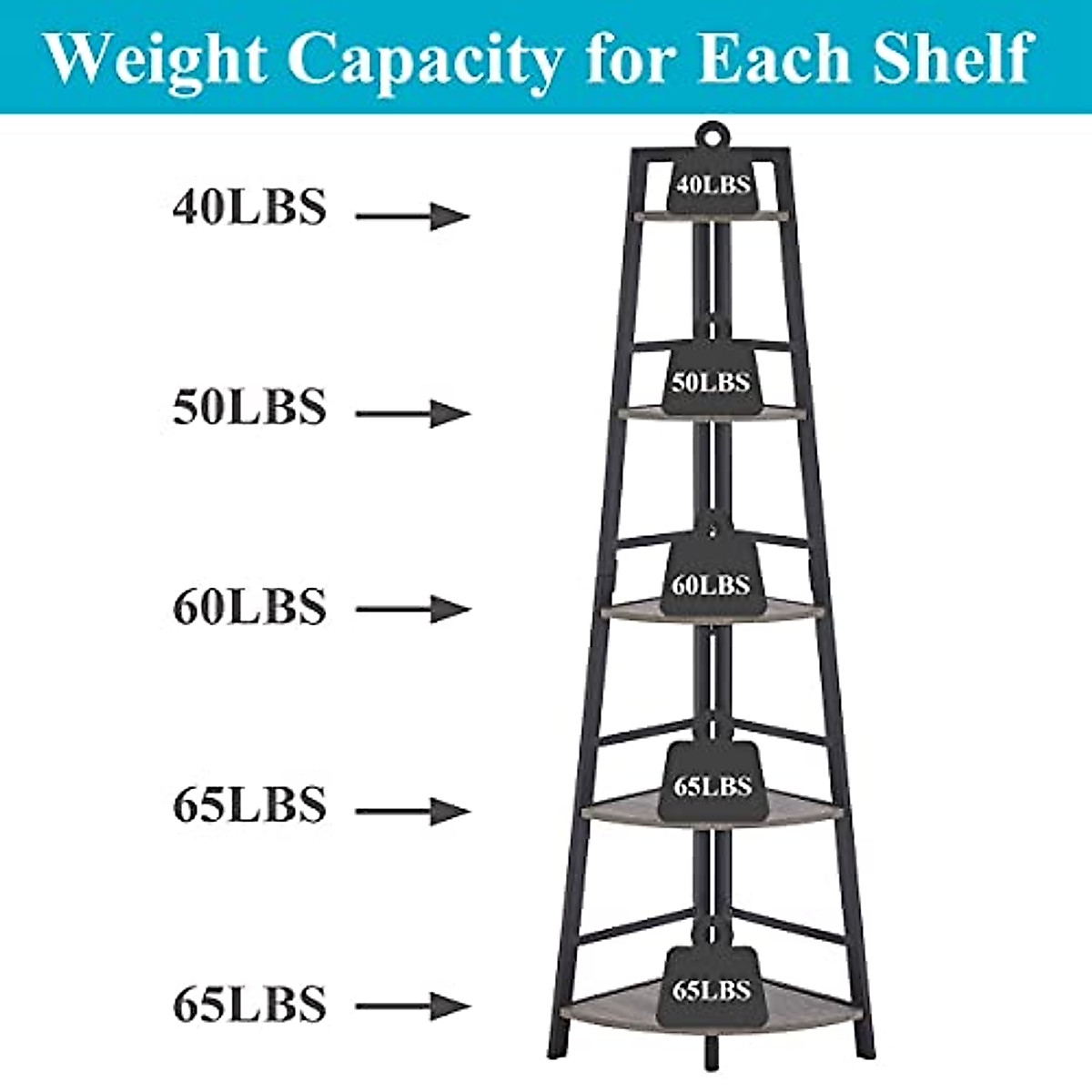 BON AUGURE Rustic Tall Corner Bookshelf, 5 Tier Wood and Black Metal Corner Ladder Shelf, Industrial Corner Bookcase and Gray Corner Shelf for Living Room, Bathroom, Kitchen (Dark Gray Oak)