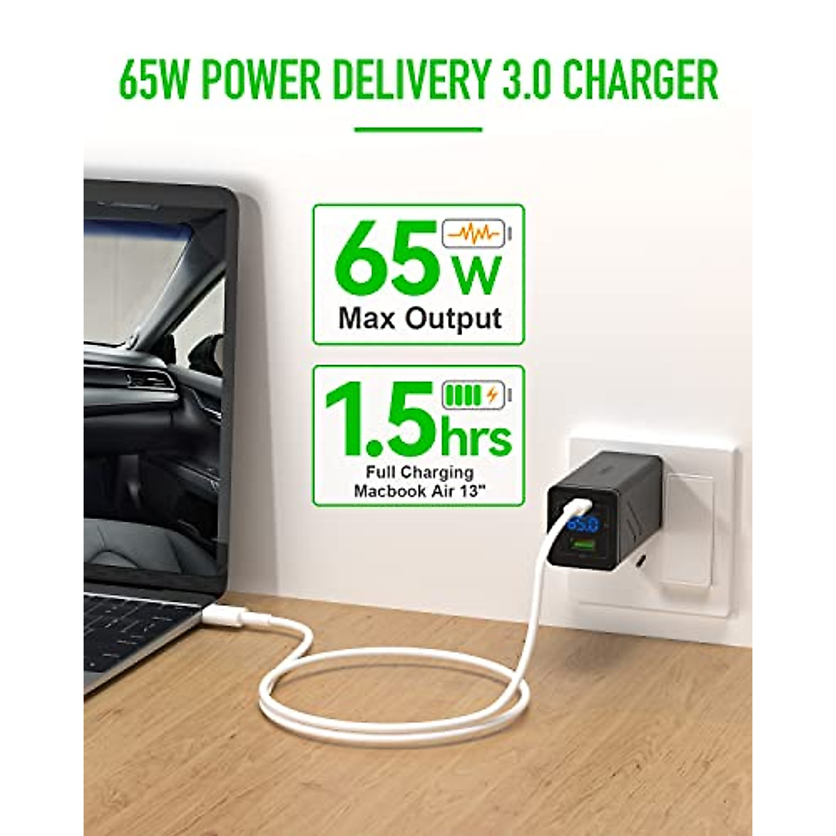 65W USB C Charger, Feiger 65W PD 3.0 GaN Wall Charger 2-Port PPS Fast Charger USB C Power Adapterwith LCD Screen Power Display…