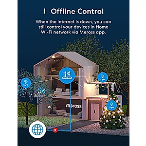 meross Outdoor Smart Plug, Outdoor Wi-Fi Outlet with 2 Grounded Outlets, Remote Control, Timer, Waterproof, Works with Amazon Alexa, Google Home, SmartThings, 2.4Ghz only, FCC Certified, Non-HK