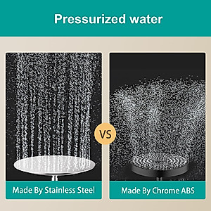 AULEEND 12 Inch Round Shower head, High Flow Stainless Steel Rainfall Shower Head, High Pressure Design (Brushed Nickel, 12)