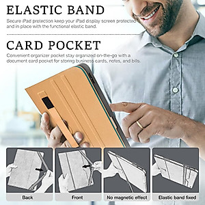 Leather Cases for IPad Pro 12.9 Case 6th/5th/4th/3rd Generation - Protective Multi-Angle Folio with Pencil Holder & Pocket - Auto Wake/Sleep, Premium PU Leather Cover - Midnight Green