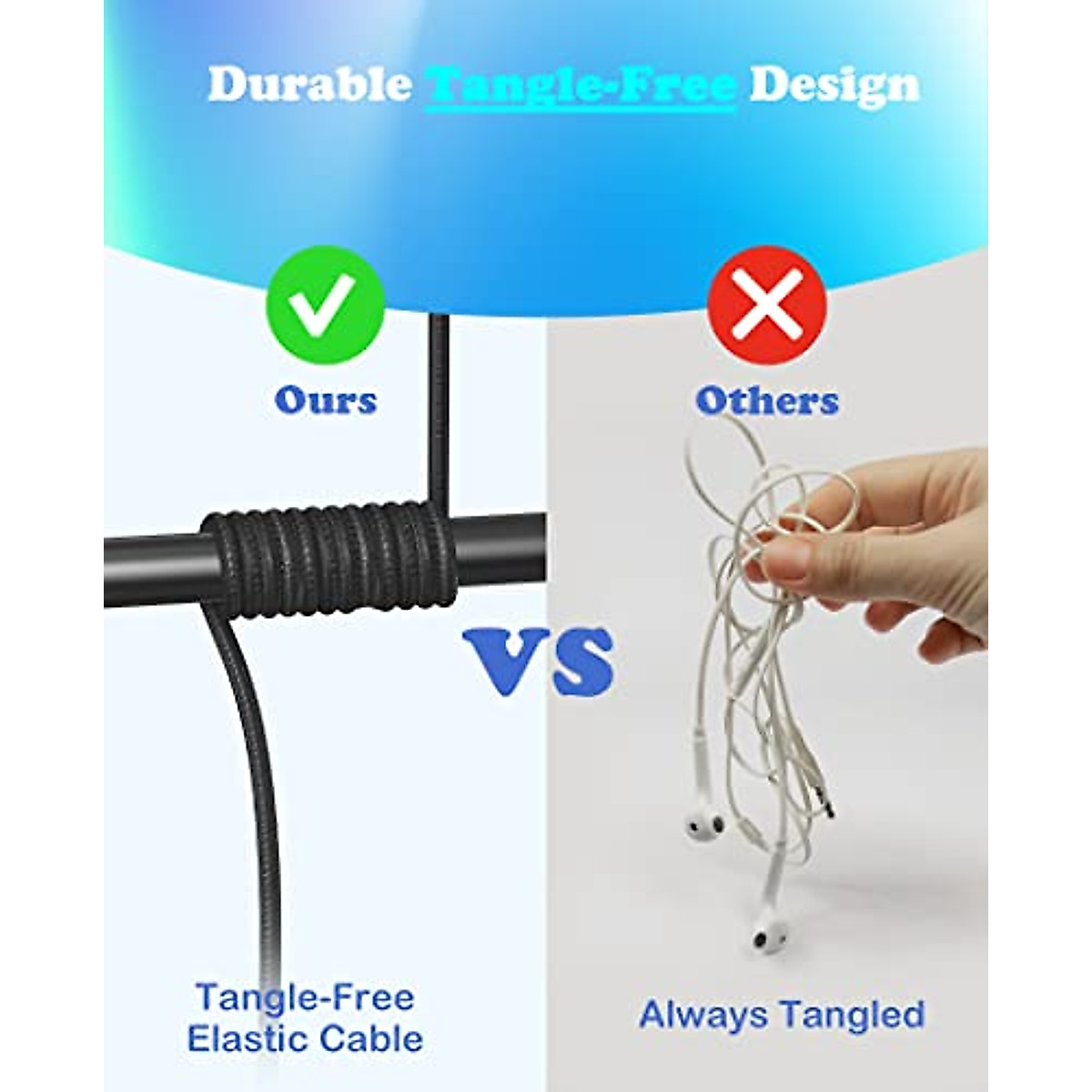 DyBaxa Kids Headphones Wired, Foldable On Ear Headset, Volume Limiter 94dB, Over-Ear Headphones for School Online Classes Travel Children, 3.5mm Jack Compatible Smartphones, Black Blue