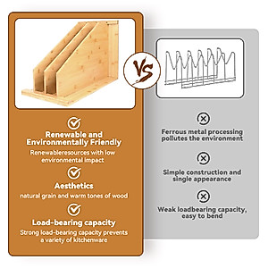 Brvclon Upgrades Tray Dividers for Cabinets,15in Hx22in Dx12in W, Kitchen Cabinet Tray Divider for Pans, Lids, Pot And Pan, Cookie Sheets,Cutting Boards. with 3 Dividers,Keeping The Kitchen Organized