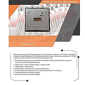 Clean Room Oxygen Monitor (Range: 0 to 25% Vol) for Nitrogen Purging, Pharmaceuticals, Chemical Labs, Clean Rooms Alongwith Factory Calibration Certificate | Model: AI-CL-O2