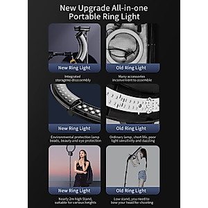 yAyusi Portable Ring Light with Stand, 4000mAh Battery Operated Cordless 10" Ring Light, Foldable Travel Ring Light, 79" Tripod Stand for Video Conference/Selfie/Live Stream/Makeup