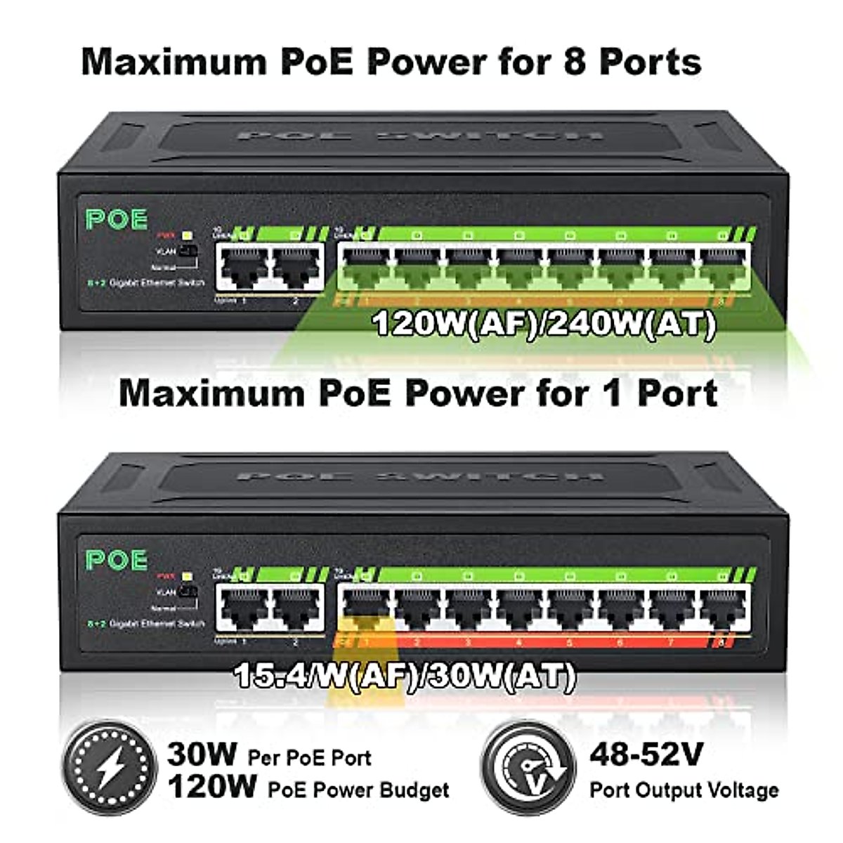 TEROW PoE Switch, 10 Port Gigabit Ethernet Network Switch( 8 PoE+ Port with 2 Extra Uplink Port), 802.3af/at Compliant | Plug & Play | Shielded Ports | Traffic Optimization | Fanless Quiet