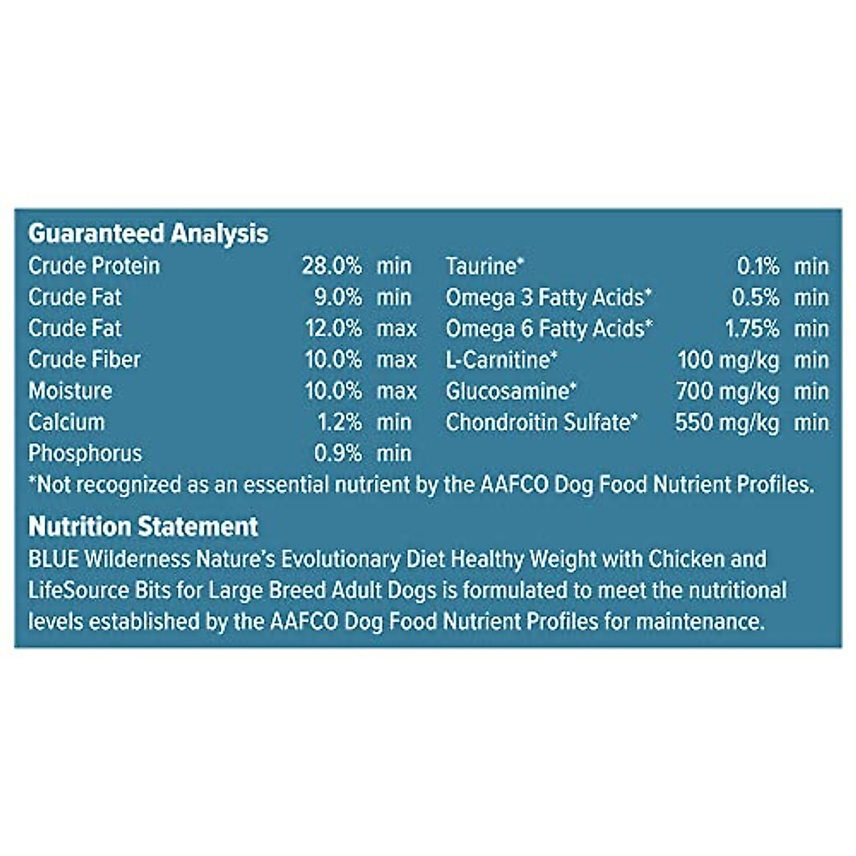 Blue Buffalo Wilderness High Protein, Natural Adult Large Breed Healthy Weight Dry Dog Food, Chicken 24-lb