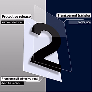 Zonon 40 Pcs 4 Sets Vinyl Mailbox Number Decals for Cars Waterproof Numbers Stickers Reflective Anti-Fading Vinyl Number Decals Pre-Spaced Signs for Mailbox Car Home(Black,2 Inch)