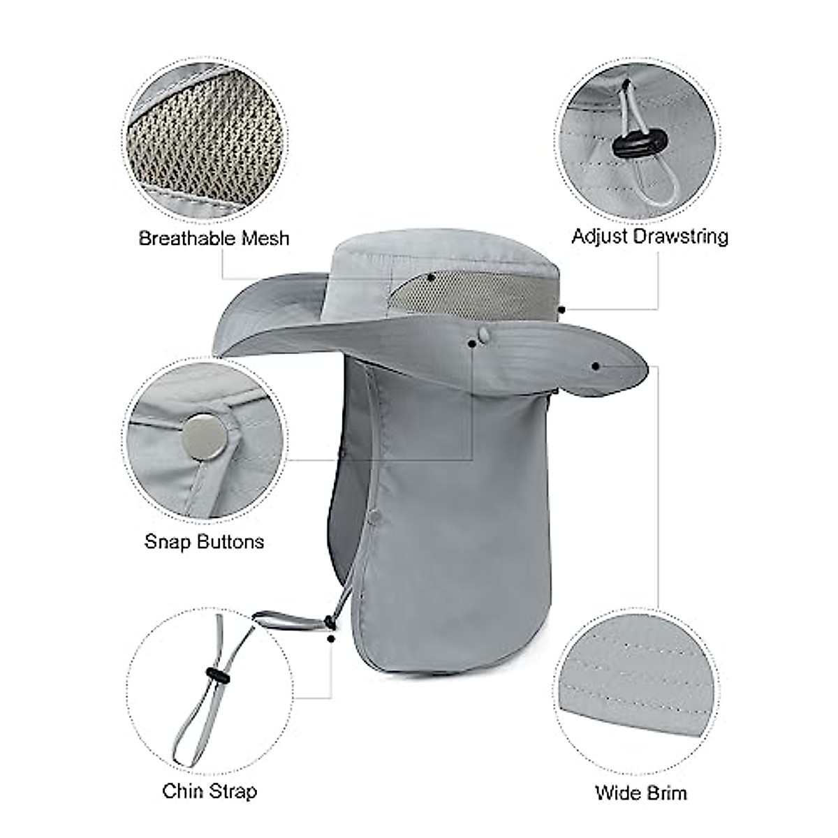 Zylioo XXL Oversized UV Sun Hats with Flaps,Big Size Boonie Hat with Drape Beach Hats with Neck Protection Sun Hat with Neck Flap