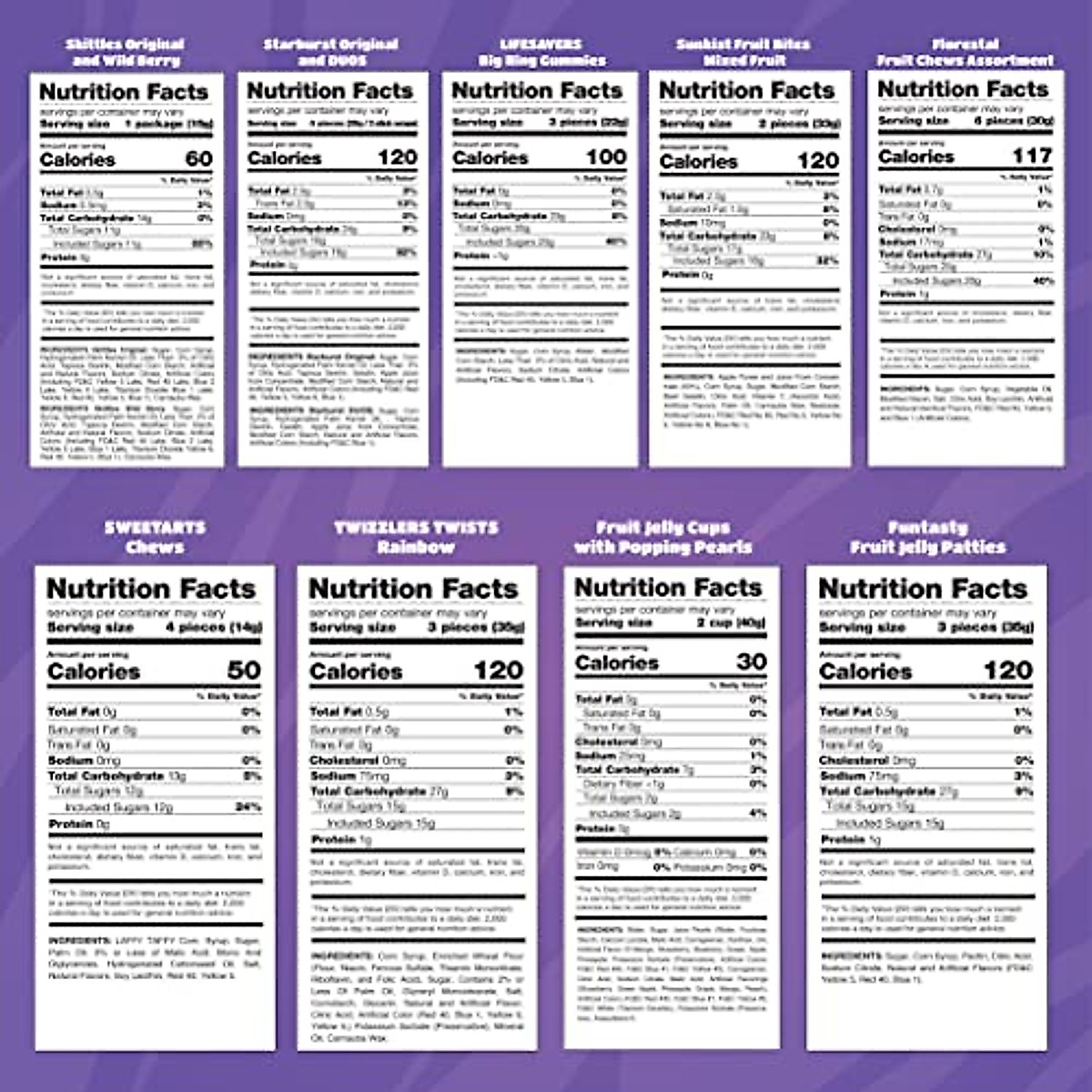 Assorted Candy Variety Pack 5 Pounds Over 200 Pieces, LIFE SAVERS, TWIZZLERS, Skittles, Sweetarts, Individually Wrapped Bulk Box